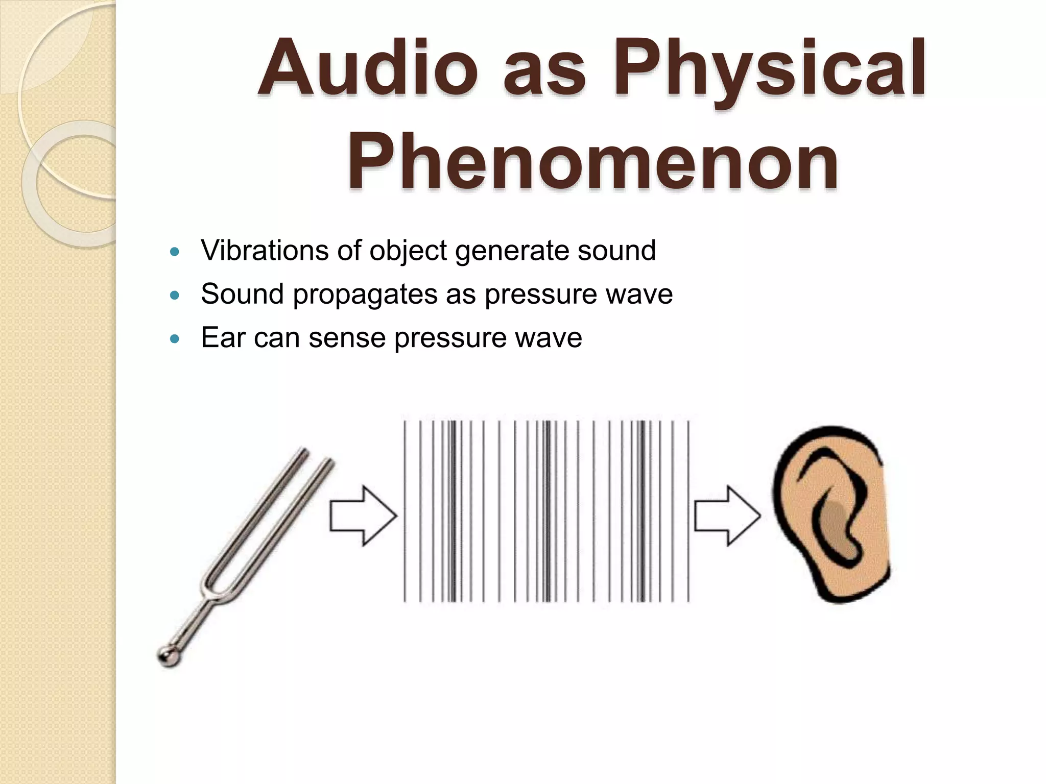 Mp3 player working by digital signal processing | PPTX