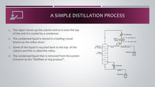 MP5040 Lecture 11,12.pdf- distillation process | PPT
