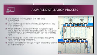 MP5040 Lecture 11,12.pdf- distillation process | PPT