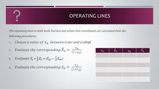 MP5040 Lecture 11,12.pdf- distillation process | PPT