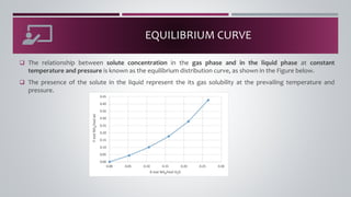 MP5040 Lecture 9.pdf- process Engineering | PDF