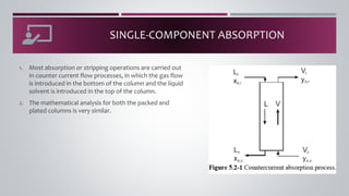 MP5040 Lecture 9.pdf- process Engineering | PPT