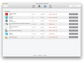 Why Mac Sysadmins Love Python | PPT