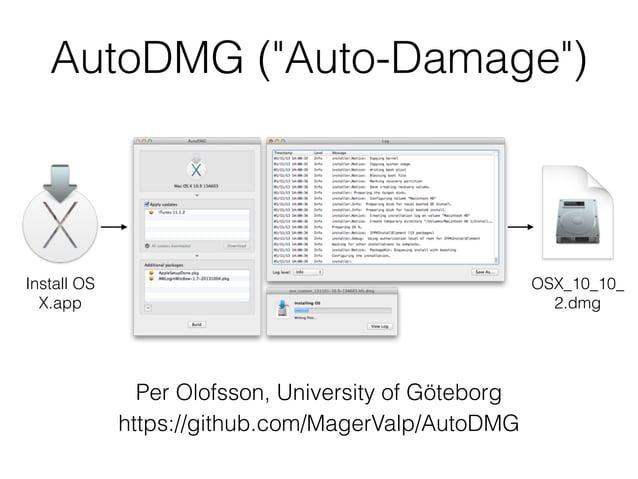 Why Mac Sysadmins Love Python | PPT