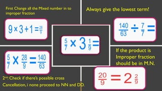 Express mixed number into improper fraction | PPTX