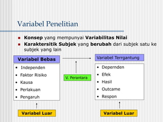MP7-HIPOTESIS_VARIABEL.ppthhhhhhhhhhhhhhh | PPT