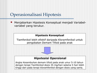MP7-HIPOTESIS_VARIABEL_PENELITIAN_KUANTITATIF.ppt