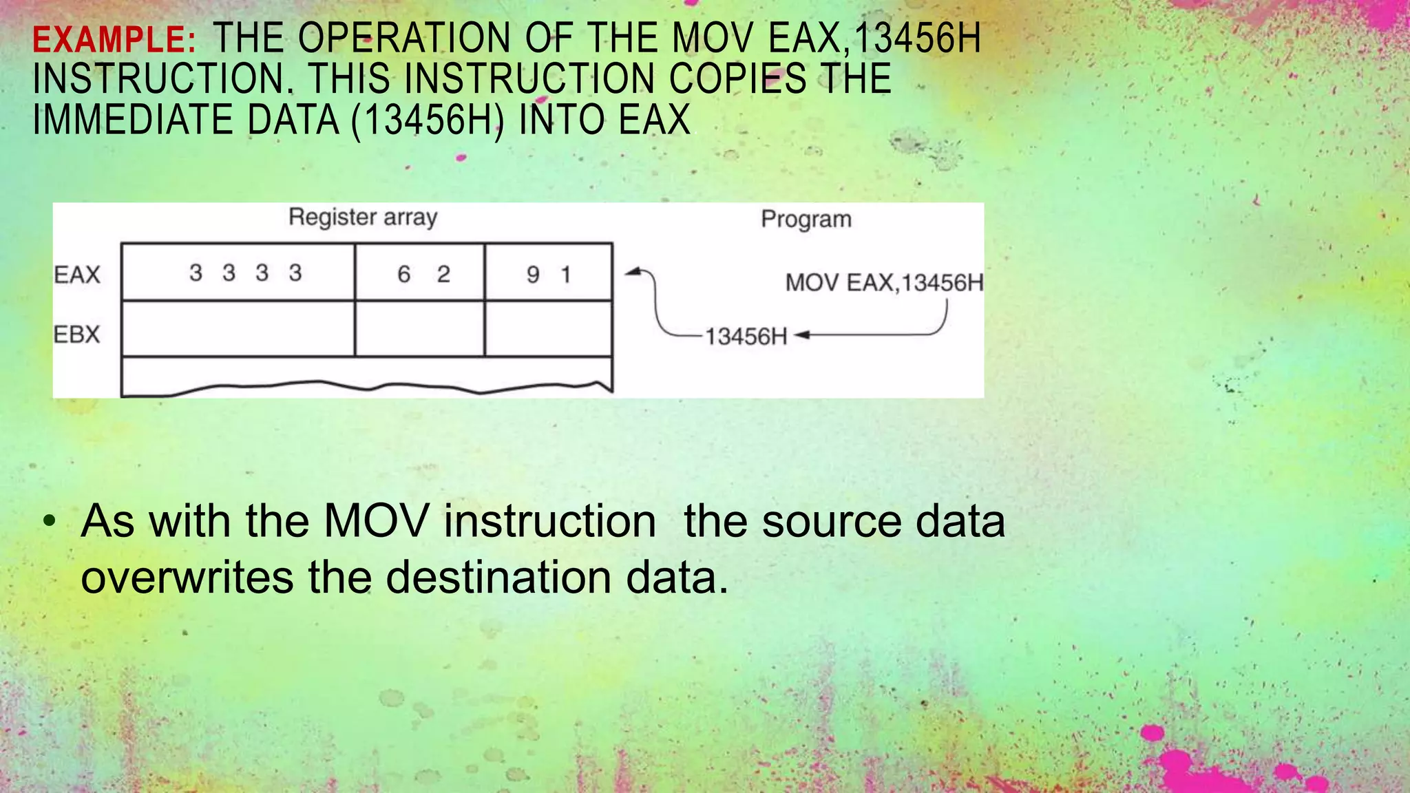 Addressing mode of 80286 microprocessor | PPTX