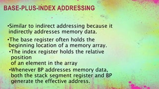 Addressing mode of 80286 microprocessor | PPTX