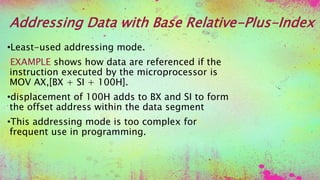 Addressing mode of 80286 microprocessor | PPTX