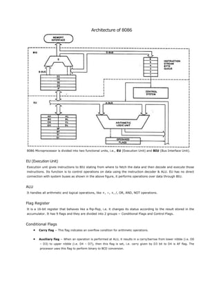 Microprocessor 8086 | PDF