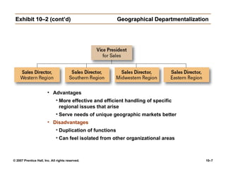 Organisational structure and design in management sciences | PPT
