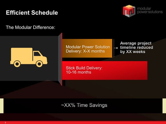 Modular Power Solutions Sales Presentation | PPT