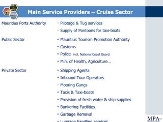 Mauritius Ports Authority (MPA) – Mrs Nomita Seebaluck, Assistant ...