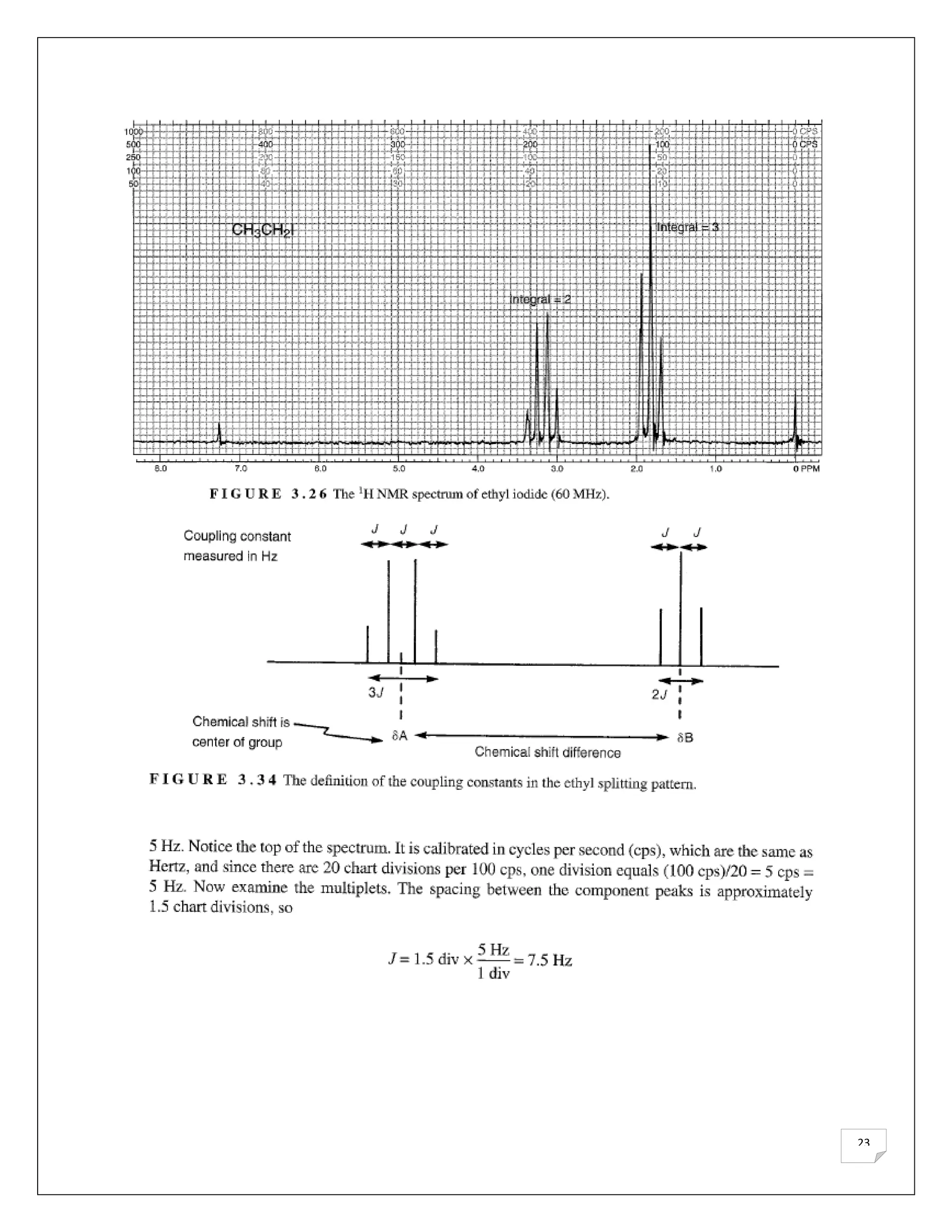 A collection of notes for the subject 'Modern Pharmaceutical Analysis ...
