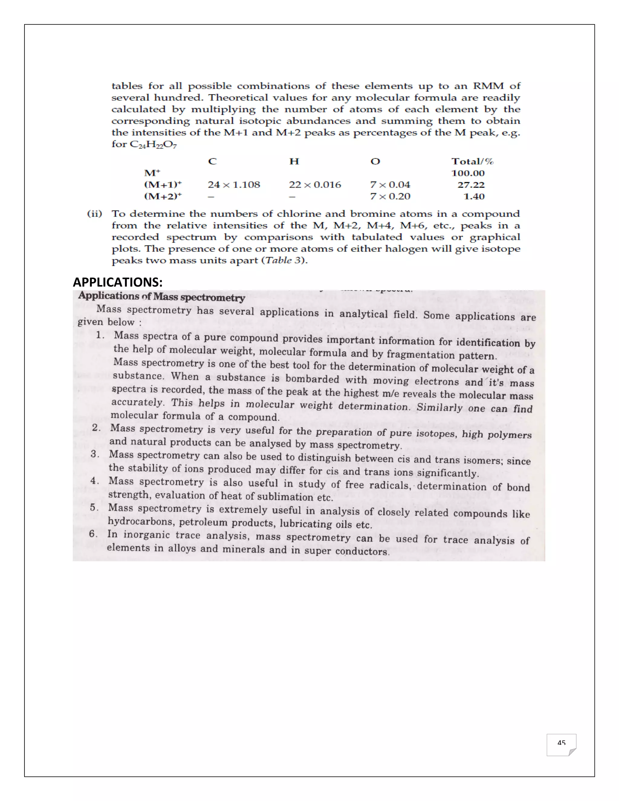 A collection of notes for the subject 'Modern Pharmaceutical Analysis ...
