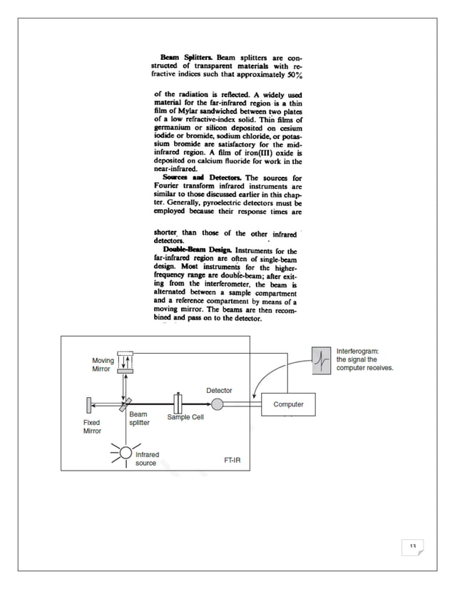 A collection of notes for the subject 'Modern Pharmaceutical Analysis ...