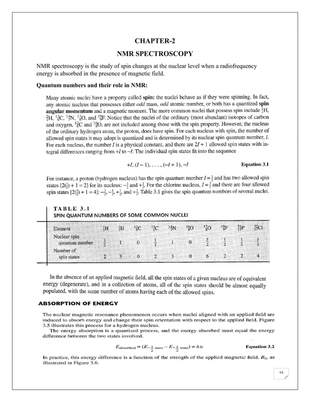 A collection of notes for the subject 'Modern Pharmaceutical Analysis ...