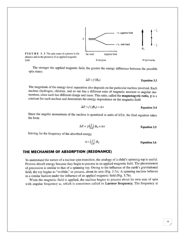 A collection of notes for the subject 'Modern Pharmaceutical Analysis ...