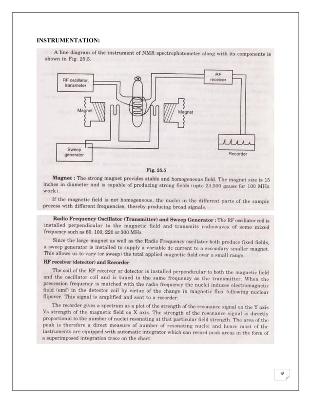 A collection of notes for the subject 'Modern Pharmaceutical Analysis ...