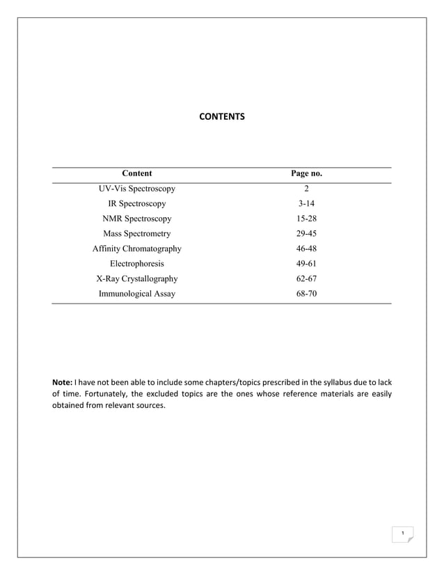 A collection of notes for the subject 'Modern Pharmaceutical Analysis ...