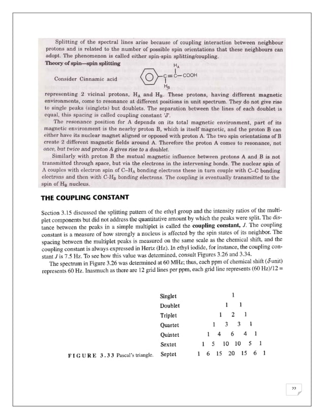 A collection of notes for the subject 'Modern Pharmaceutical Analysis ...