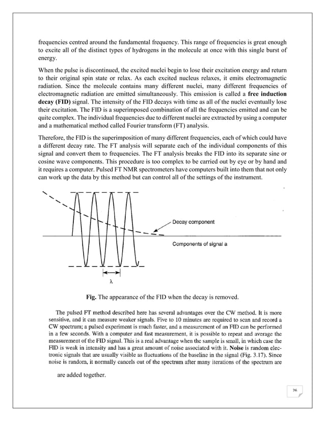 A collection of notes for the subject 'Modern Pharmaceutical Analysis ...