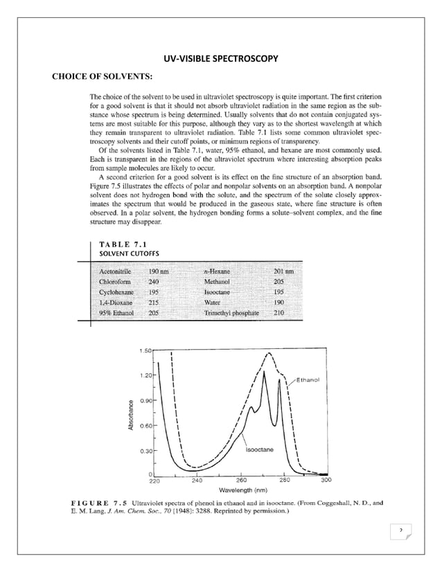 A collection of notes for the subject 'Modern Pharmaceutical Analysis ...