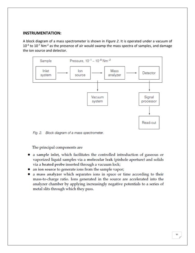 A collection of notes for the subject 'Modern Pharmaceutical Analysis ...