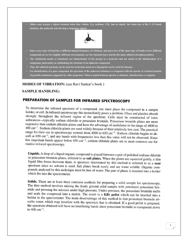 A collection of notes for the subject 'Modern Pharmaceutical Analysis ...