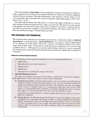 A collection of notes for the subject 'Modern Pharmaceutical Analysis ...