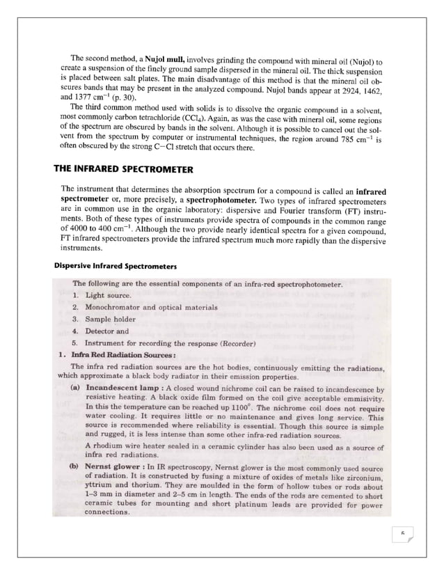 A collection of notes for the subject 'Modern Pharmaceutical Analysis ...