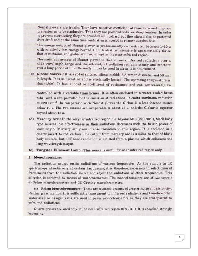 A collection of notes for the subject 'Modern Pharmaceutical Analysis ...