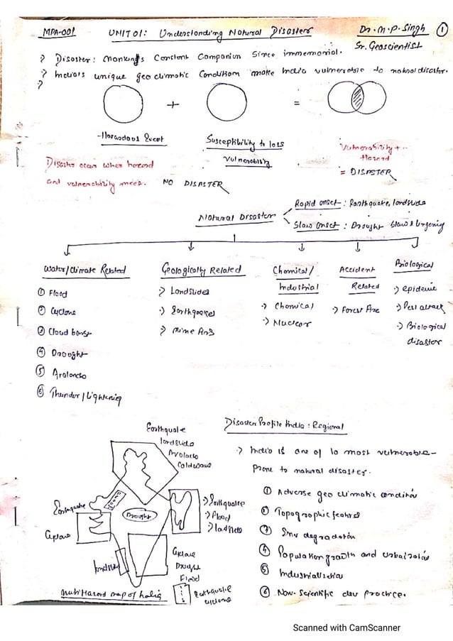 MPA_001_Understaing_Natural_Disaster_Handwritten_Notes | PDF
