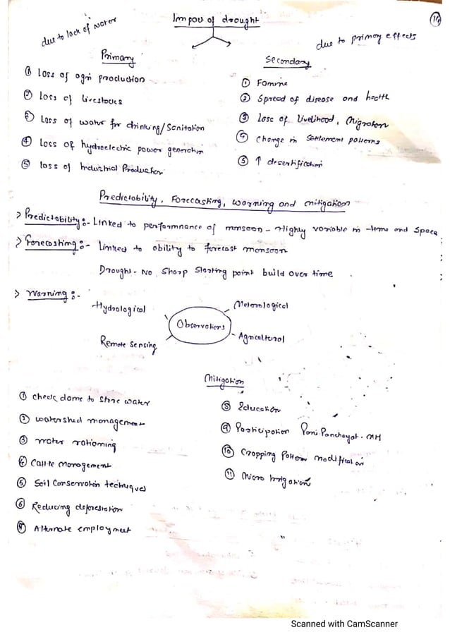 MPA_001_Understaing_Natural_Disaster_Handwritten_Notes | PDF
