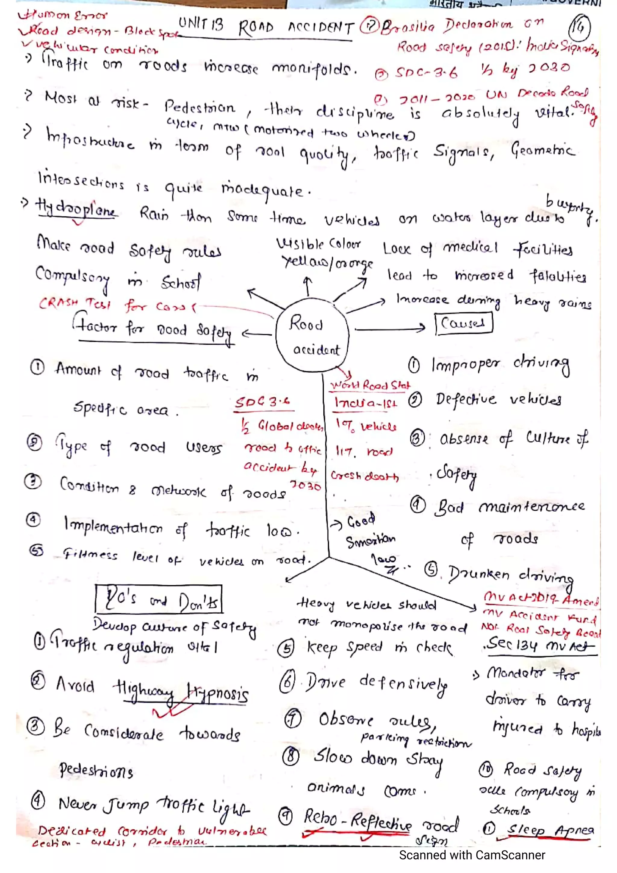 MPA_002_Understanding_Man_Made_Disaster_Handwritten_Notes | PDF ...