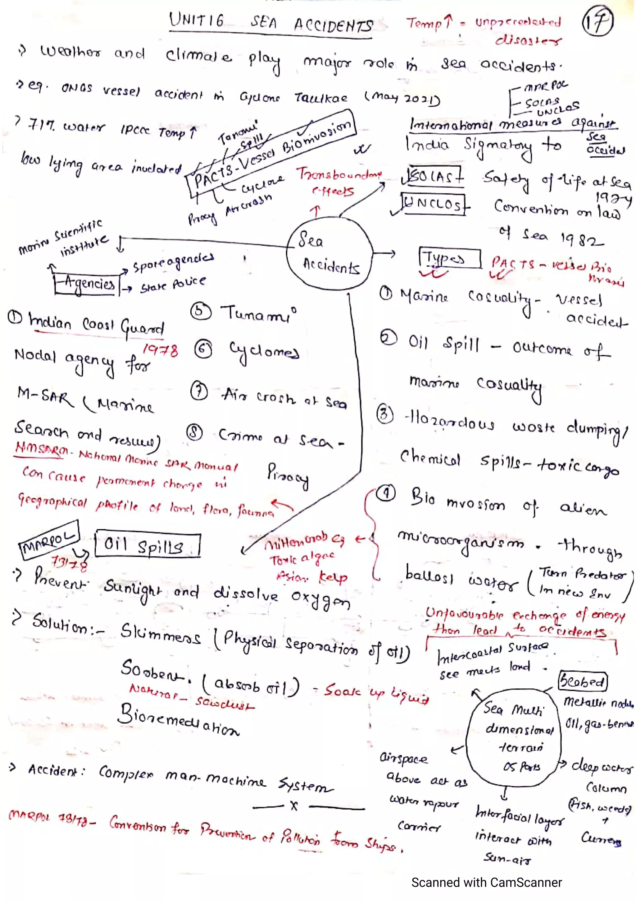 MPA_002_Understanding_Man_Made_Disaster_Handwritten_Notes | PDF ...