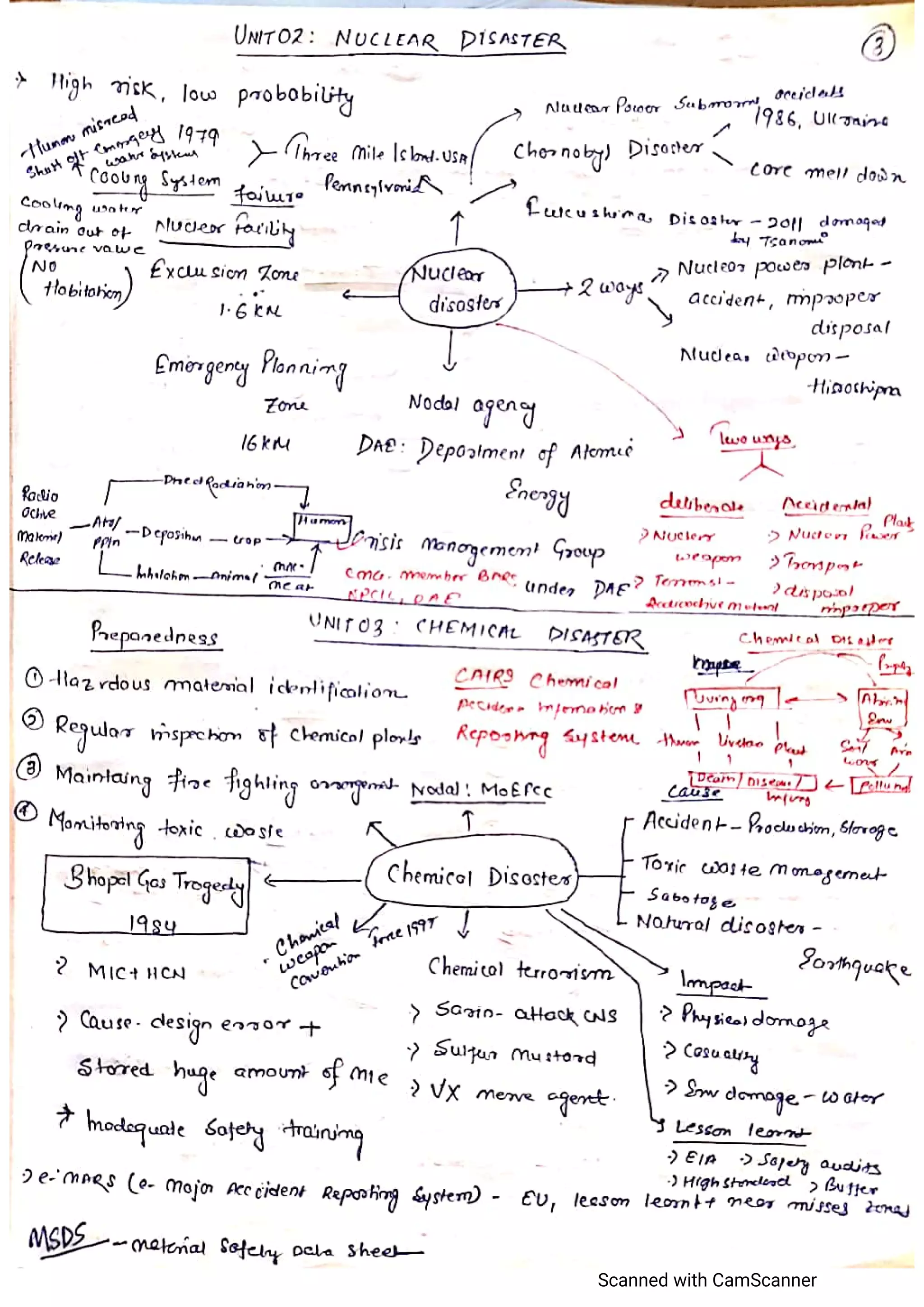 MPA_002_Understanding_Man_Made_Disaster_Handwritten_Notes | PDF ...