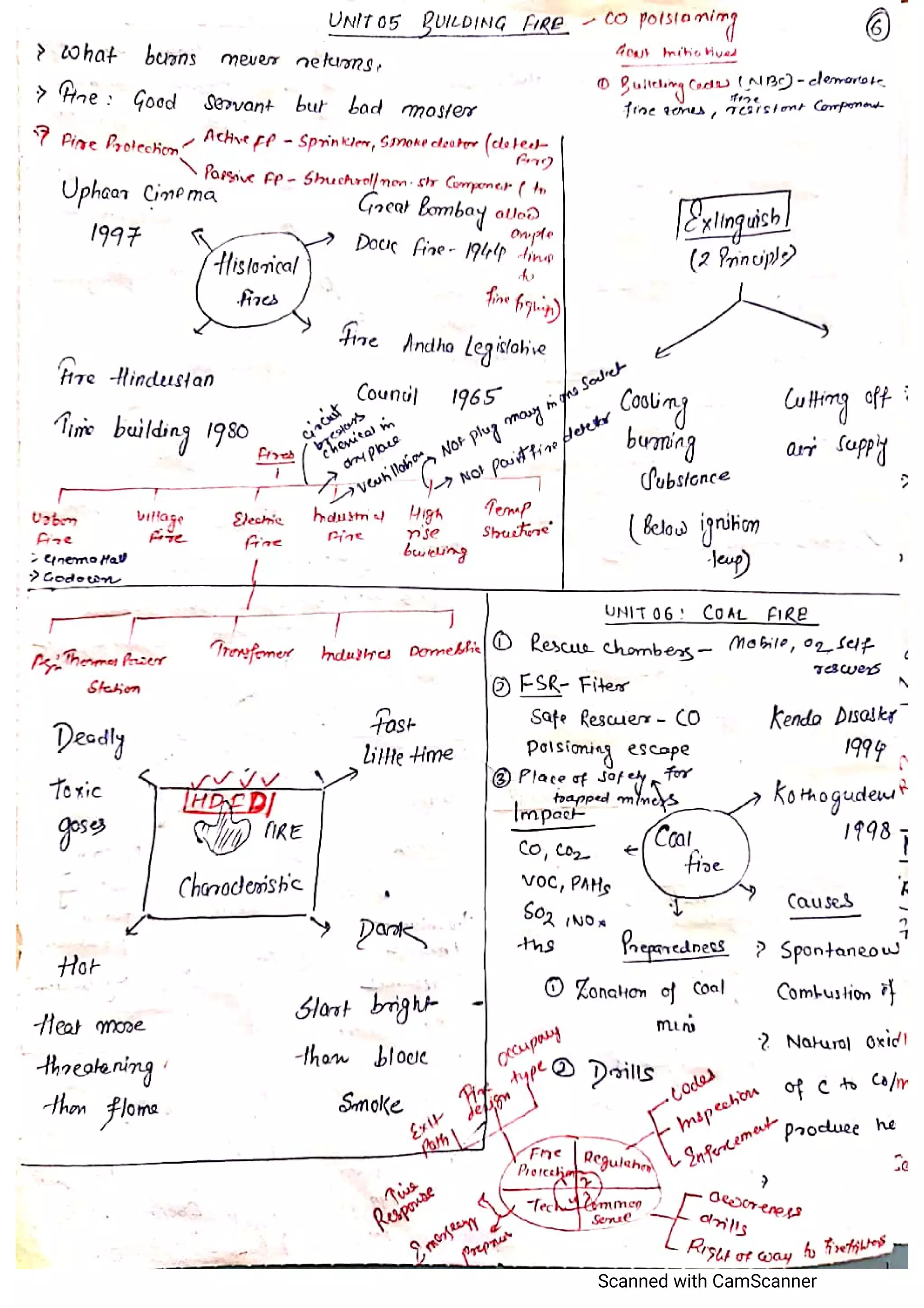 MPA_002_Understanding_Man_Made_Disaster_Handwritten_Notes | PDF ...
