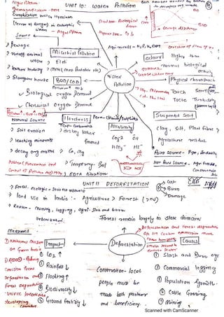 MPA_002_Understanding_Man_Made_Disaster_Handwritten_Notes | PDF