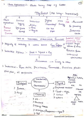 MPA_002_Understanding_Man_Made_Disaster_Handwritten_Notes | PDF ...