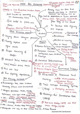 MPA_002_Understanding_Man_Made_Disaster_Handwritten_Notes | PDF