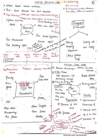 MPA_002_Understanding_Man_Made_Disaster_Handwritten_Notes | PDF