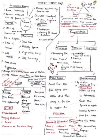 MPA_002_Understanding_Man_Made_Disaster_Handwritten_Notes | PDF ...
