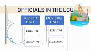 Nature and State of Local Government (Structures and Functions of ...