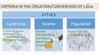 Nature and State of Local Government (Structures and Functions of ...