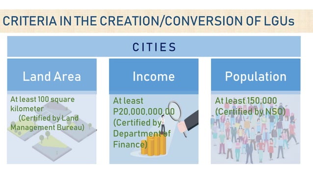 Nature and State of Local Government (Structures and Functions of ...