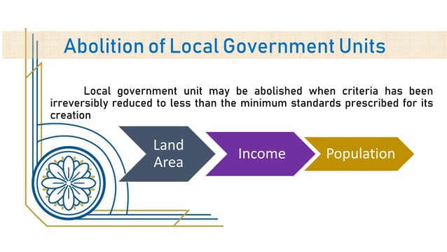 Nature and State of Local Government (Structures and Functions of ...