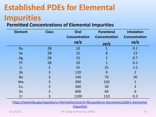 MPA102T Lecture 9.pdf