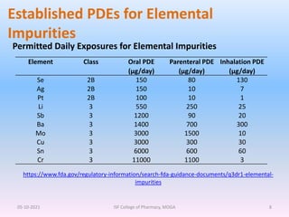 MPA102T Lecture 9.pdf